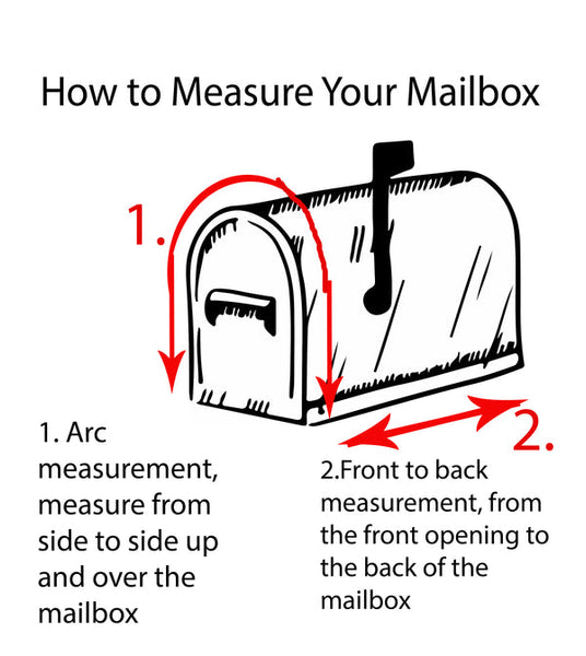 Large Hat Snowman (SNOWFLAKE) - Magnetic Vinyl Mailbox Cover ...